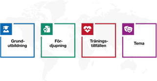 Utbildning och träning - Region Värmland